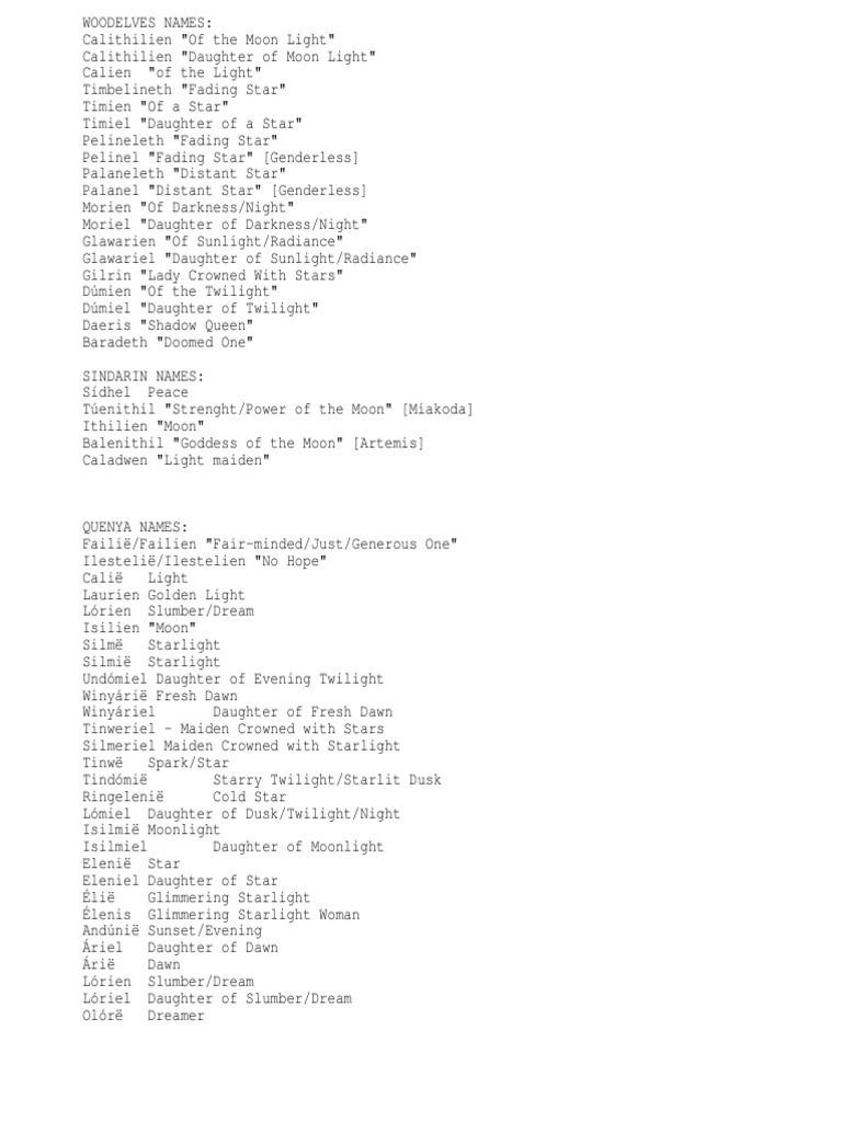 Elvish Names | PDF