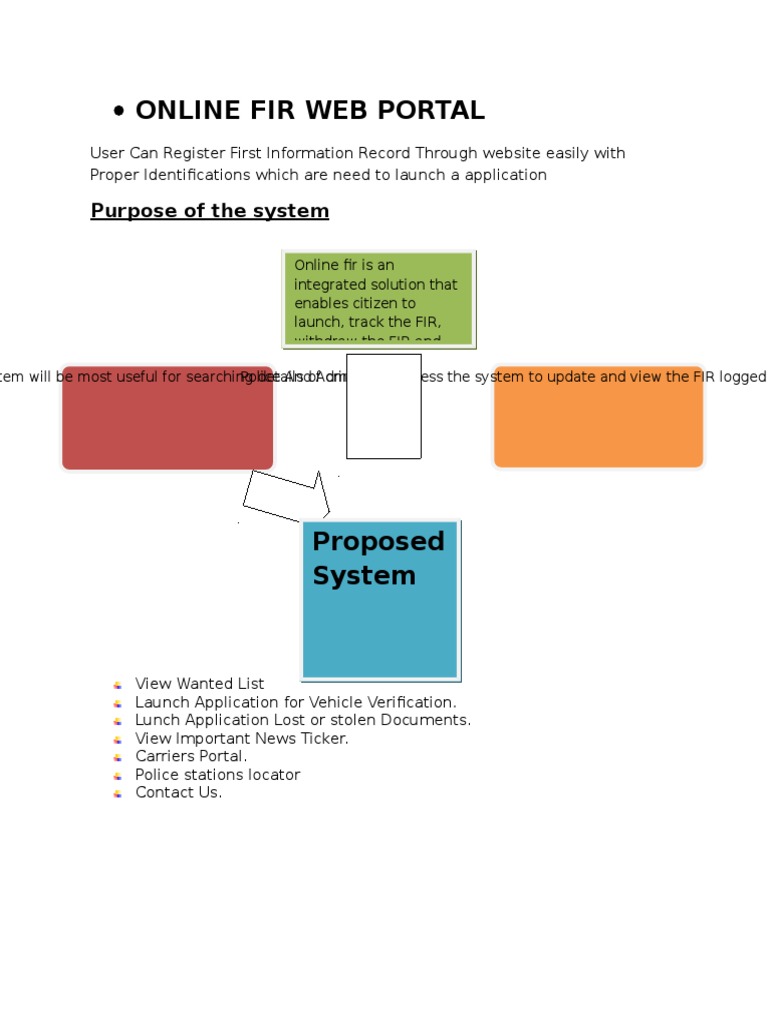 Online Fir Web Portal | Download Free PDF | World Wide Web | Internet & Web