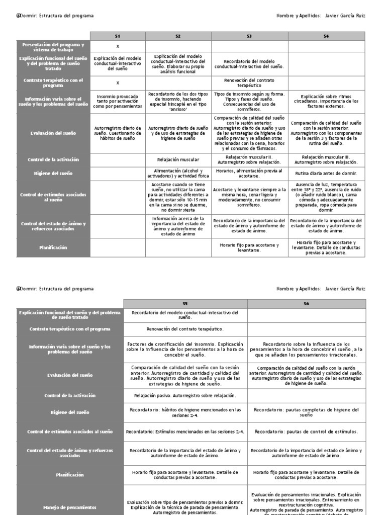 Estructura Del Programa | PDF | Insomnio | Dormir