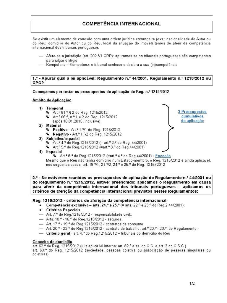 Esquema Da Competência Internacional | PDF