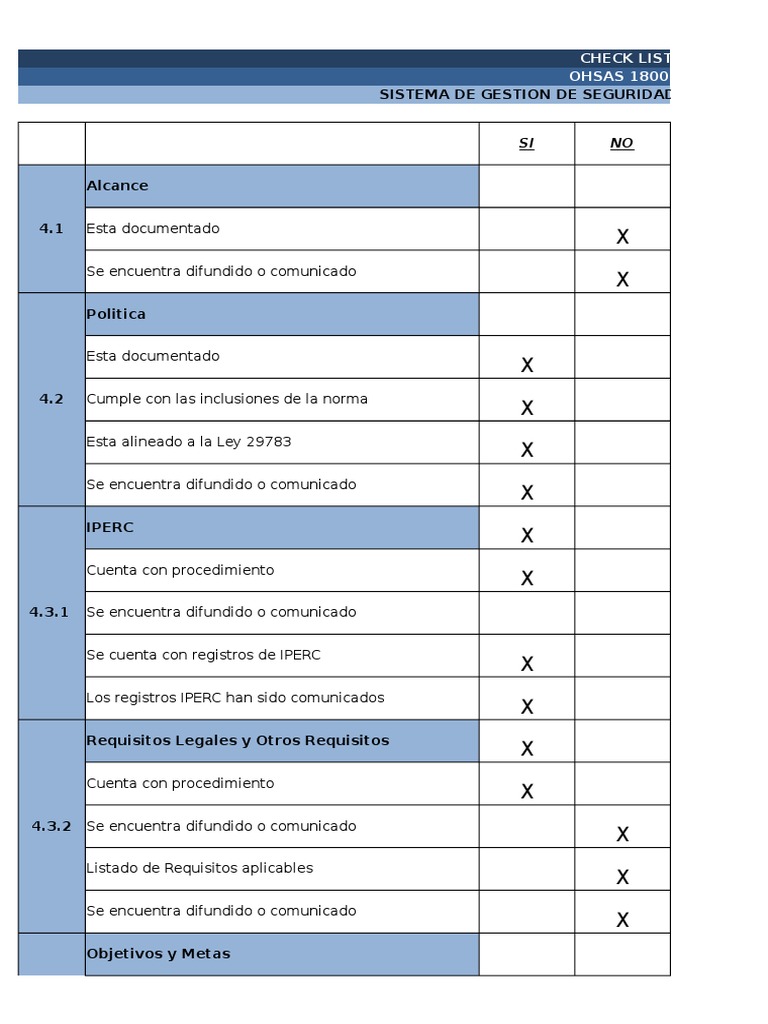 Check List a Empresas Contratistas | Business | Bienestar