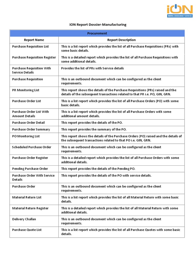 ION Report Dossier | PDF | Debits And Credits | Accounting