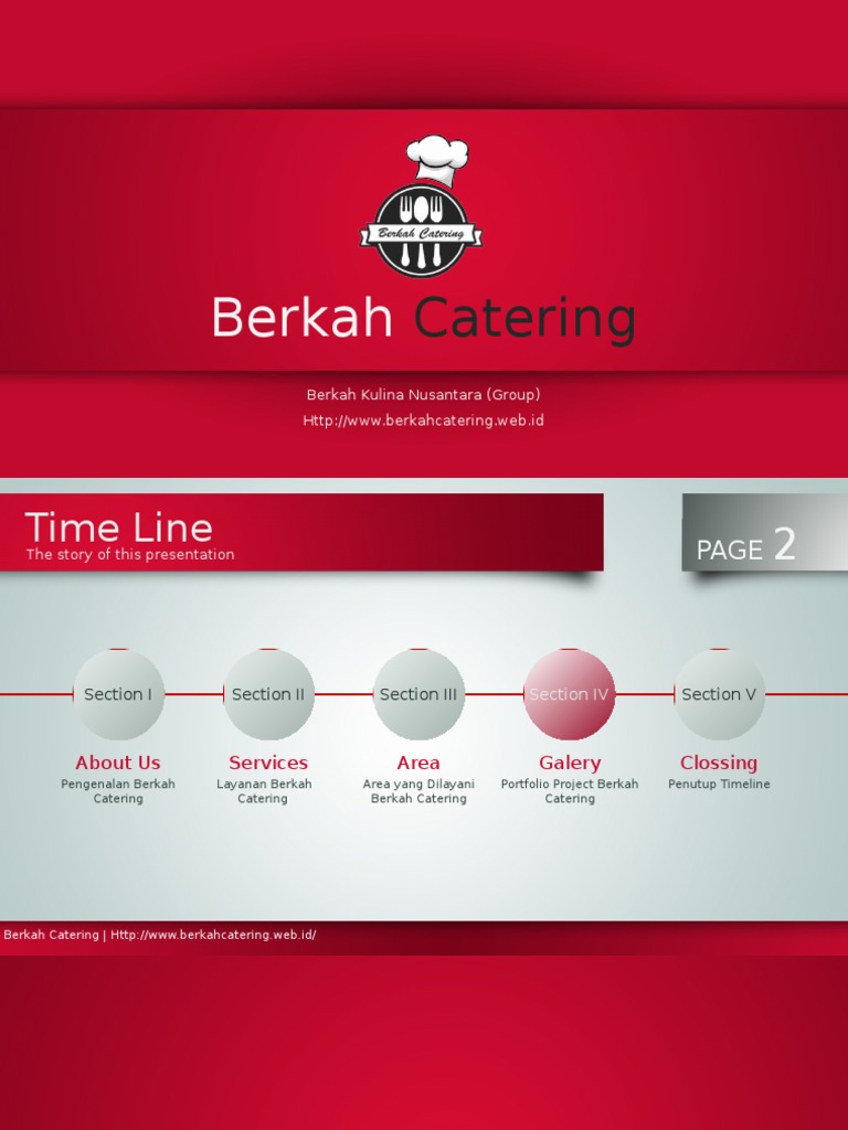 Profil Berkah Catering Semarang | PDF