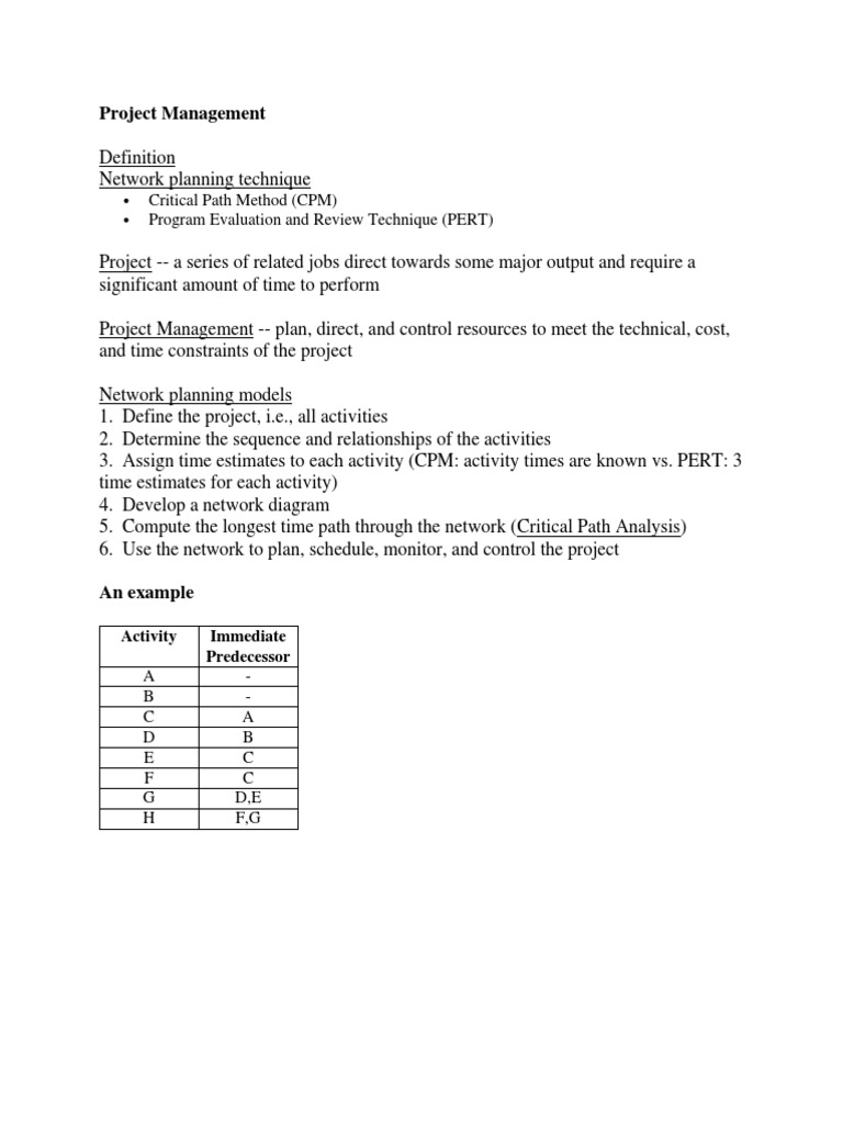 Project Management: Critical Path Method (CPM) Program Evaluation and ...
