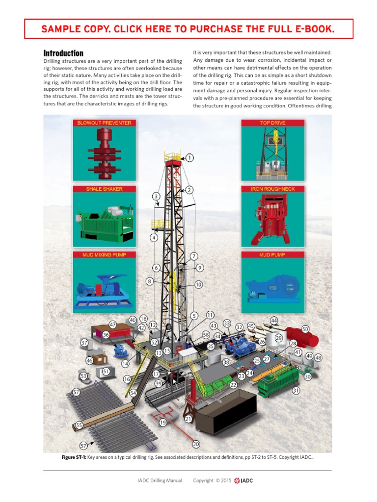 Structures And Land Rig Mobilization ST-1: IADC Drilling Manual