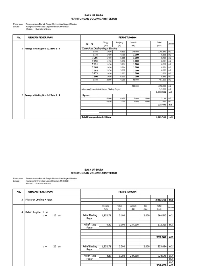 Back Up Data - Volume Arsitektur | PDF
