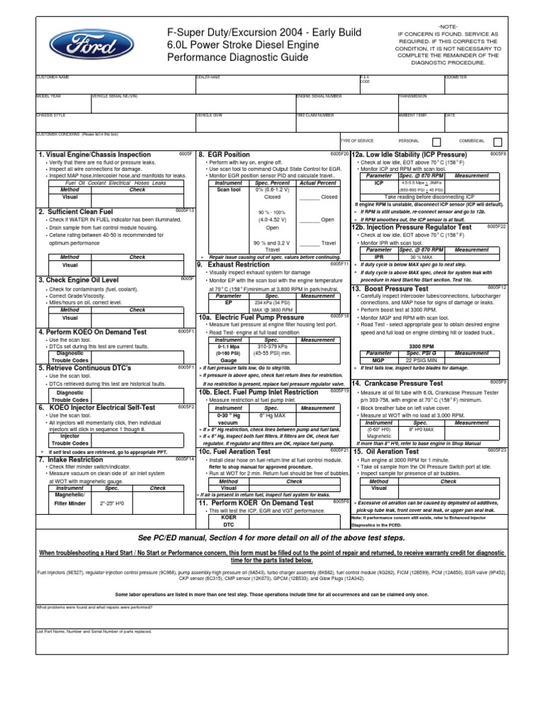 F-Super Duty/Excursion 2004 - Early Build 6.0L Power Stroke Diesel ...