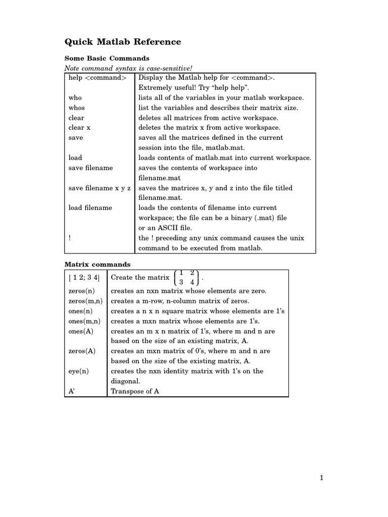Quick Matlab Reference: Note Command Syntax Is Case-Sensitive! | PDF | Matrix (Mathematics ...