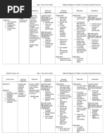 Pain Diary Worksheet | PDF | Pain | Clinical Medicine