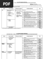 Final-K-to-12-MELCS-with-CG-Codes (GENBIO 2) | PDF | Evolution ...