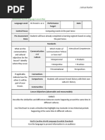 Impromptu Speech | PDF | Lesson Plan | Rubric (Academic)