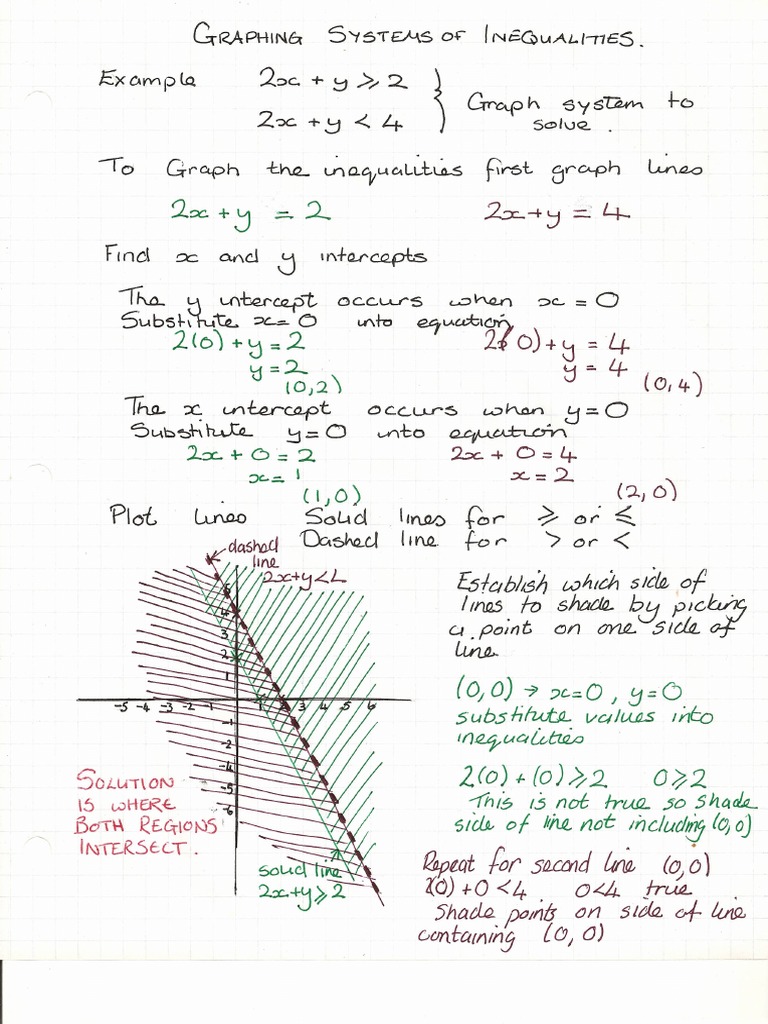Scan 0041 | PDF | Computers