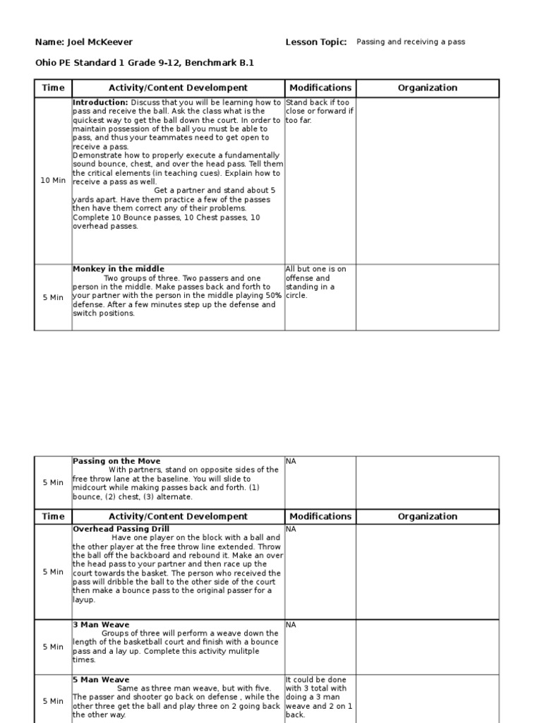 Basketball Lesson Plan | Download Free PDF | Leisure | Sports Rules And ...