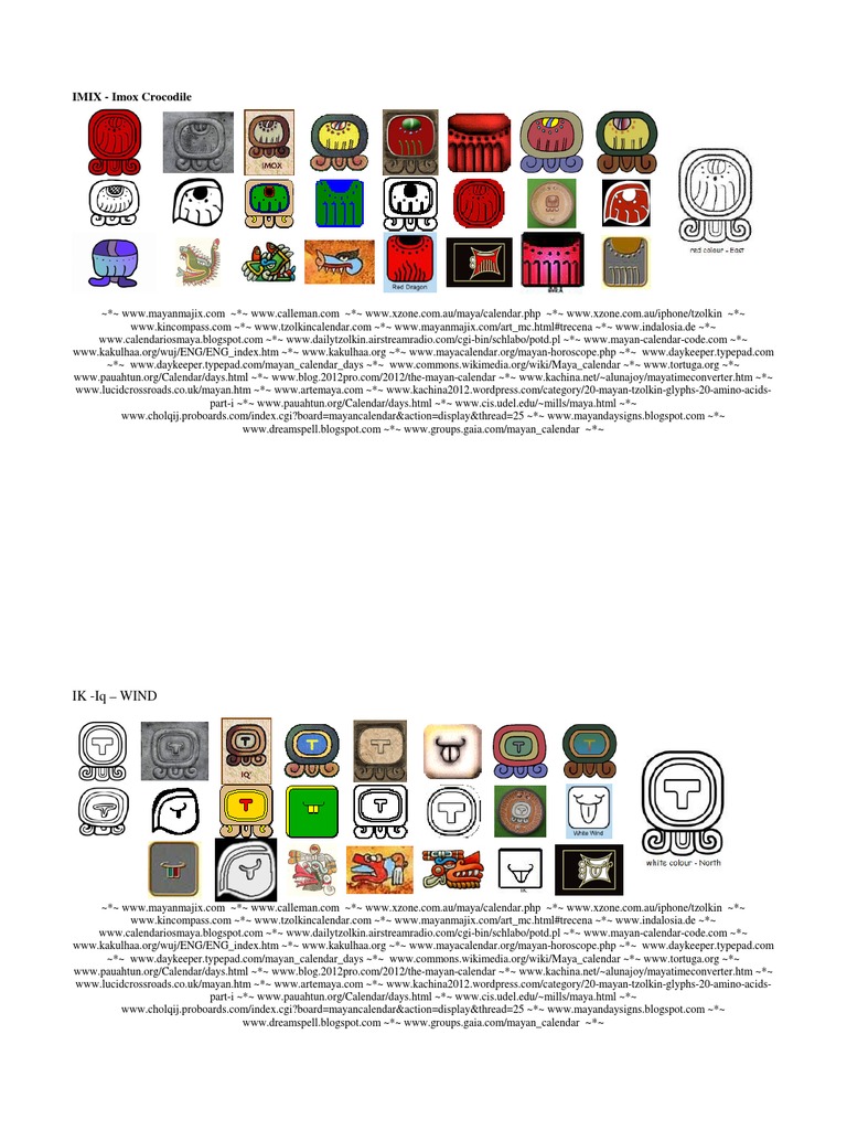 Understanding Mayan Day Signs | PDF