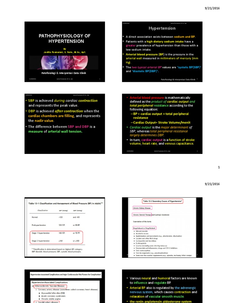 Pathophysiology of Hypertention For Students | PDF | Angiotensin ...