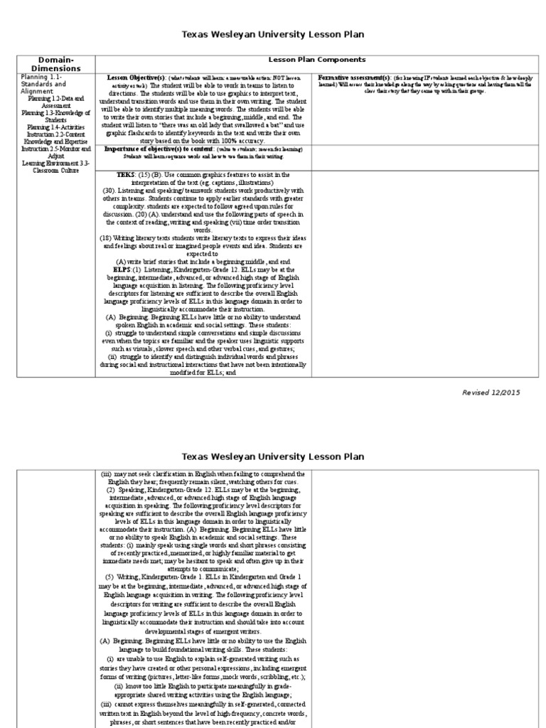 Texas Wesleyan University Lesson Plan: Domain-Dimensions | PDF | Lesson ...