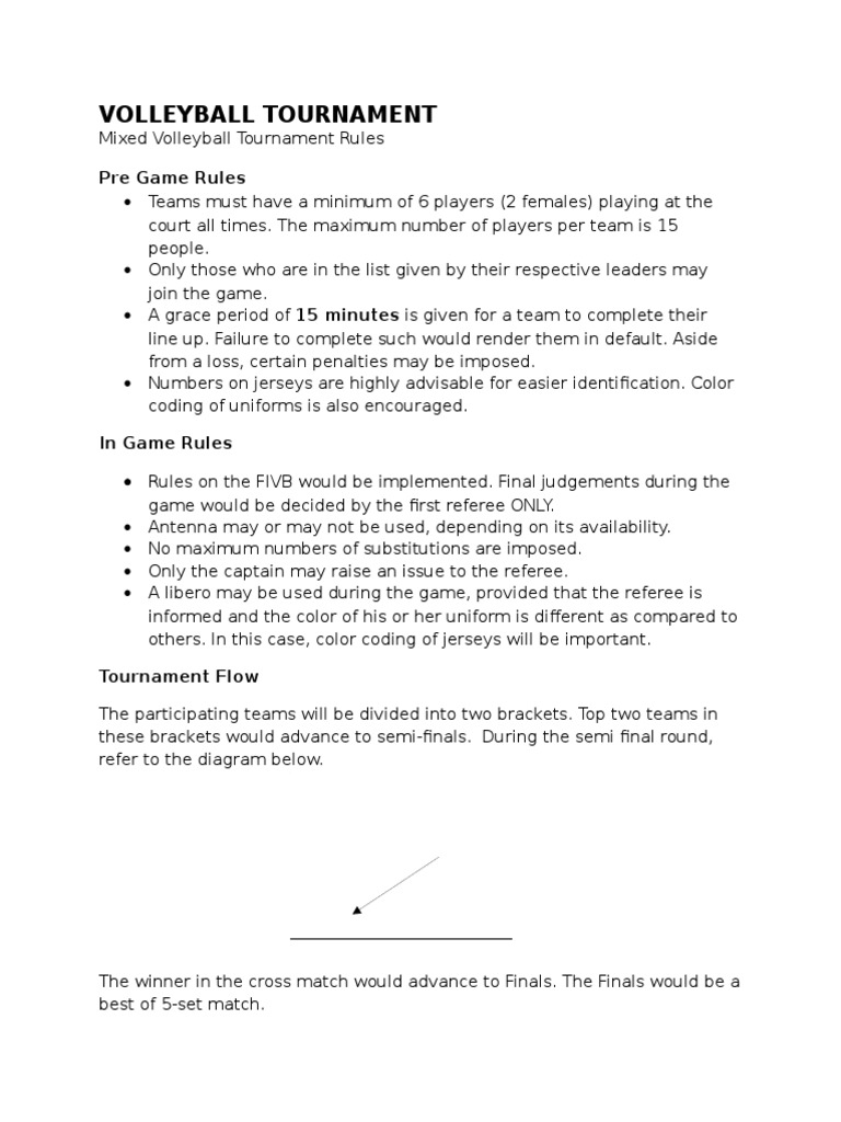 MV Rules Volleyball | PDF