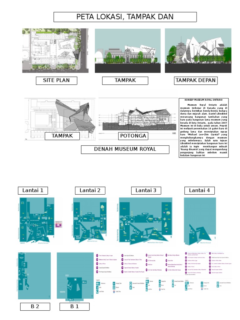 Denah dan Tampak Museum Royal Ontario | PDF | Seni