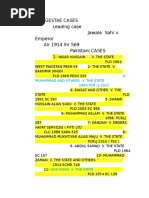 Exercise 3 - Grave and Sudden Provocation in Islamic Law | PDF | Murder ...