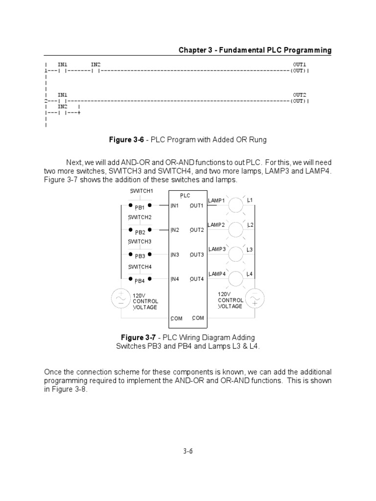 Chapter 3 - Fundamental PLC Programming: Switch1 Lamp1 PB1 L1 IN1 PLC Out1 | PDF | Programmable ...