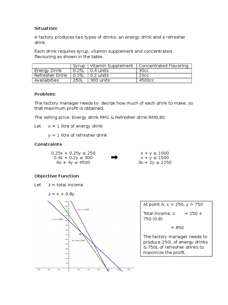 Problem Solving Using Linear Programming | PDF | Linear Programming | Teaching Mathematics
