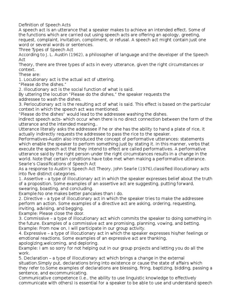 Definition of Speech Acts | PDF | Conversation | Epistemology