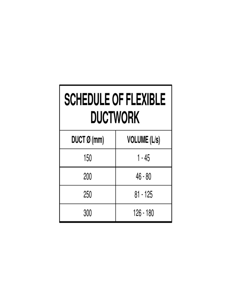 Flexible Duct Size Based On The Flow Rates | PDF