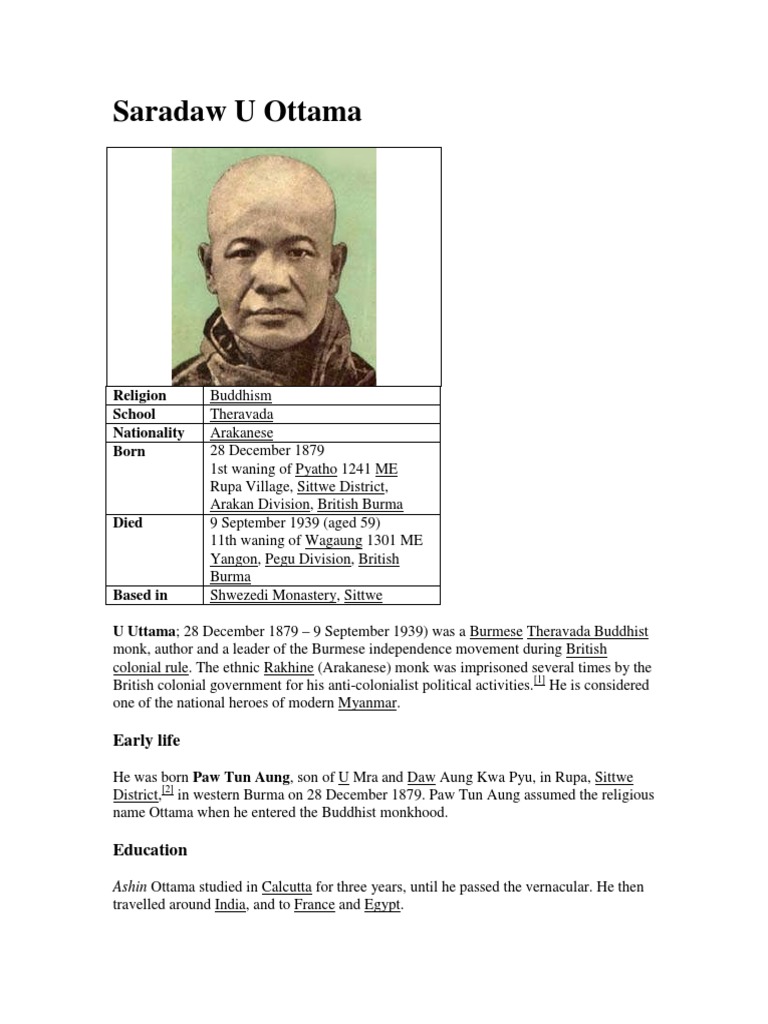 Saradaw U Ottama | PDF | Myanmar | Religion And Belief