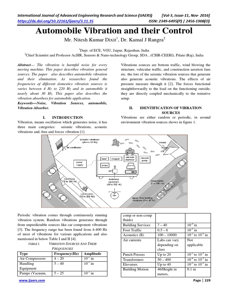 Automobile Vibration and Their Control | Suspension (Vehicle) | Natural ...