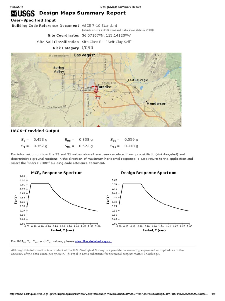 Design Maps Summary Report | PDF | Science & Mathematics