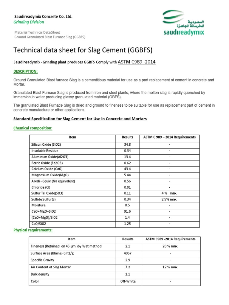 Ground Granulated Blast Furnace Slag - Technical Data Sheet | Concrete ...