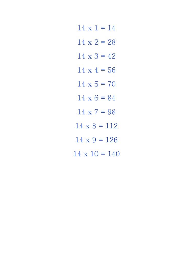 Learn Maths - 14 - Table of 14 | PDF