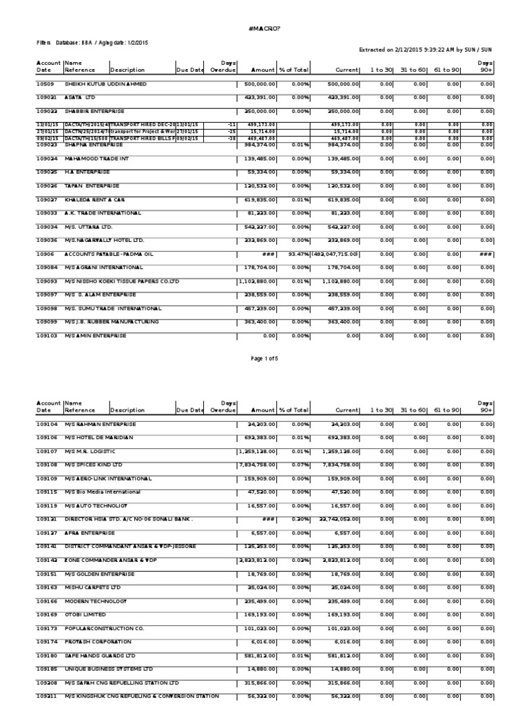 SunSystems 5 & 6 Reporting and Analysis Overview | PDF | South Asia ...