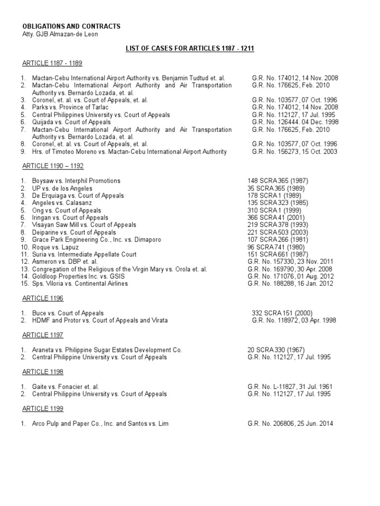 Case List Art. 1187 Art. 1199 | PDF | Business | Science & Mathematics