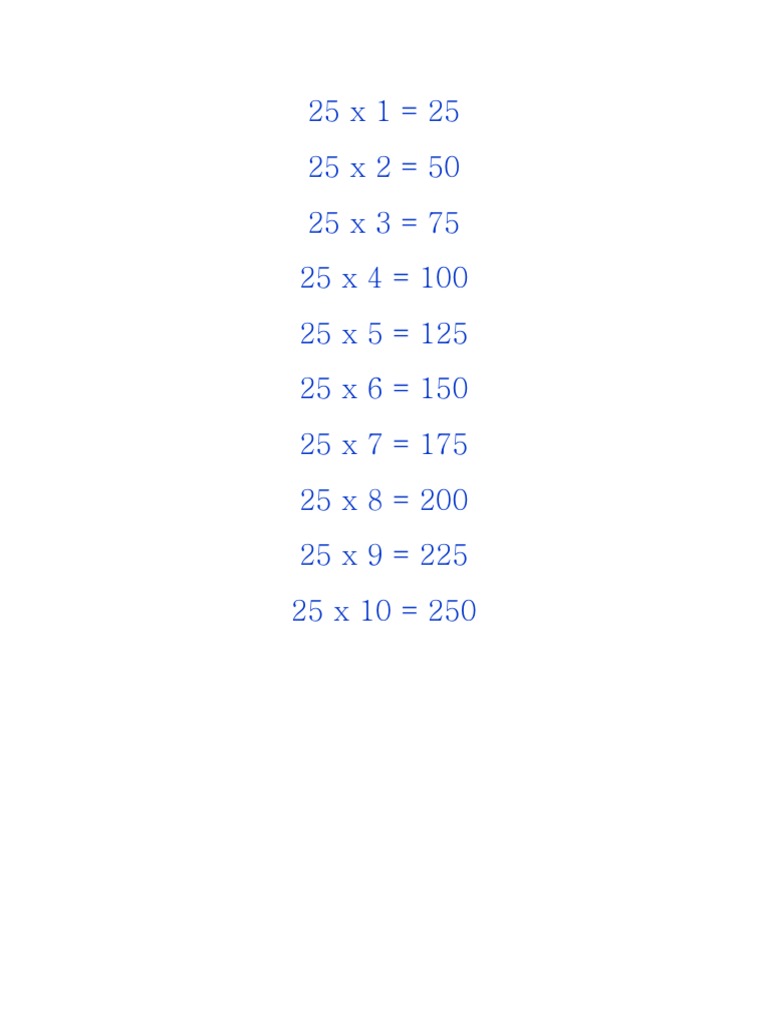 Learn Maths - 25 - Table of 25 | PDF