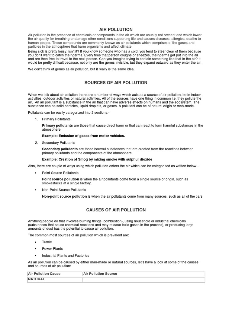 Air Pollution | PDF | Air Pollution | Natural Gas