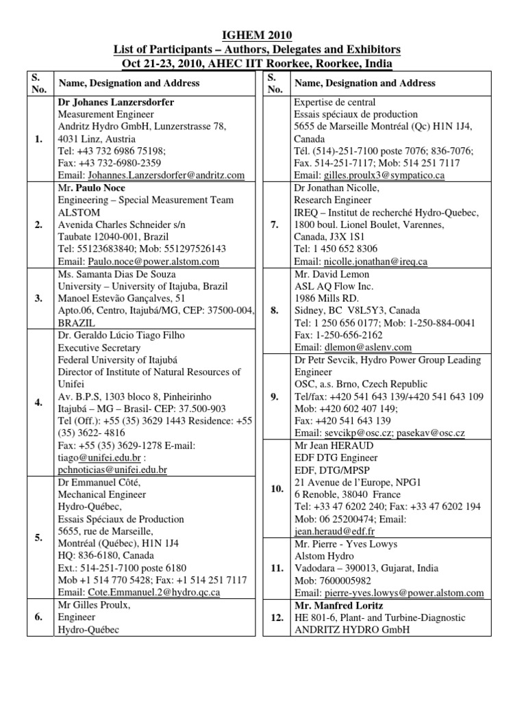 List of Participants | PDF