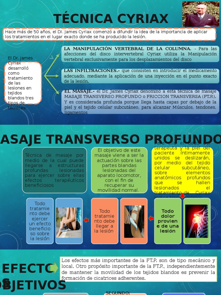 Técnica Cyriax: Masaje Transverso Profundo | PDF | Masaje | Dolor