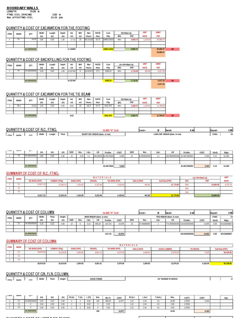 BOQ Boundary Walls | PDF | Concrete | Reinforced Concrete