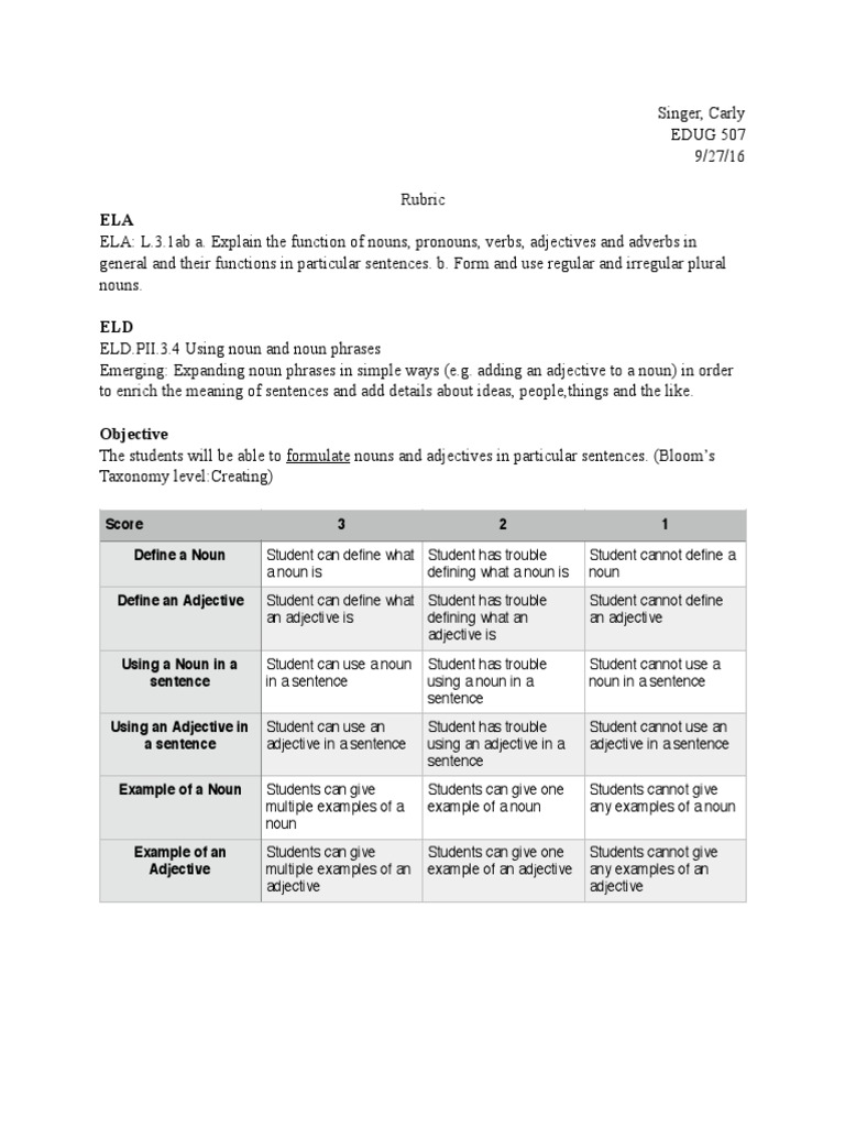 Noun and Adjective Function Rubric | PDF | Language Arts & Discipline