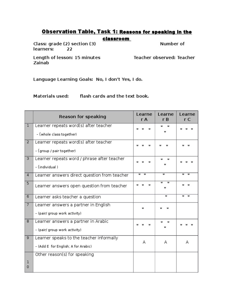 Task 1 | PDF | Question | Teachers