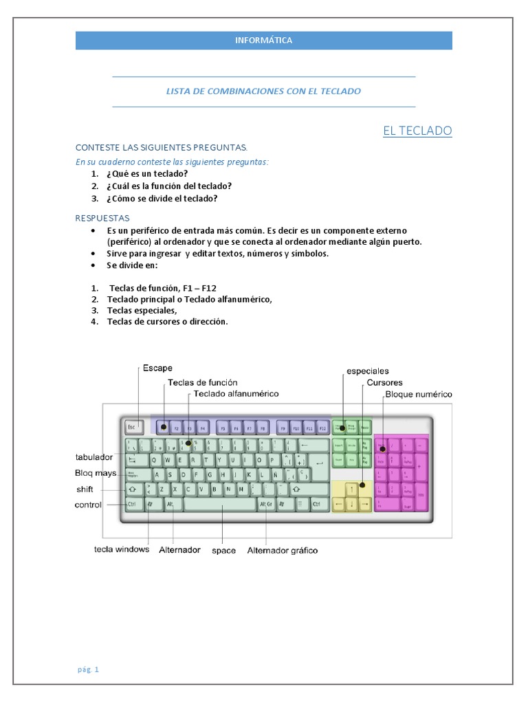 Lista de Combinaciones Con El Teclado PDF | Archivo de computadora ...