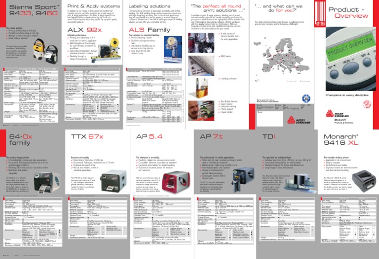 Avery Dennison Printers | PDF | Printer (Computing) | Radio Frequency ...