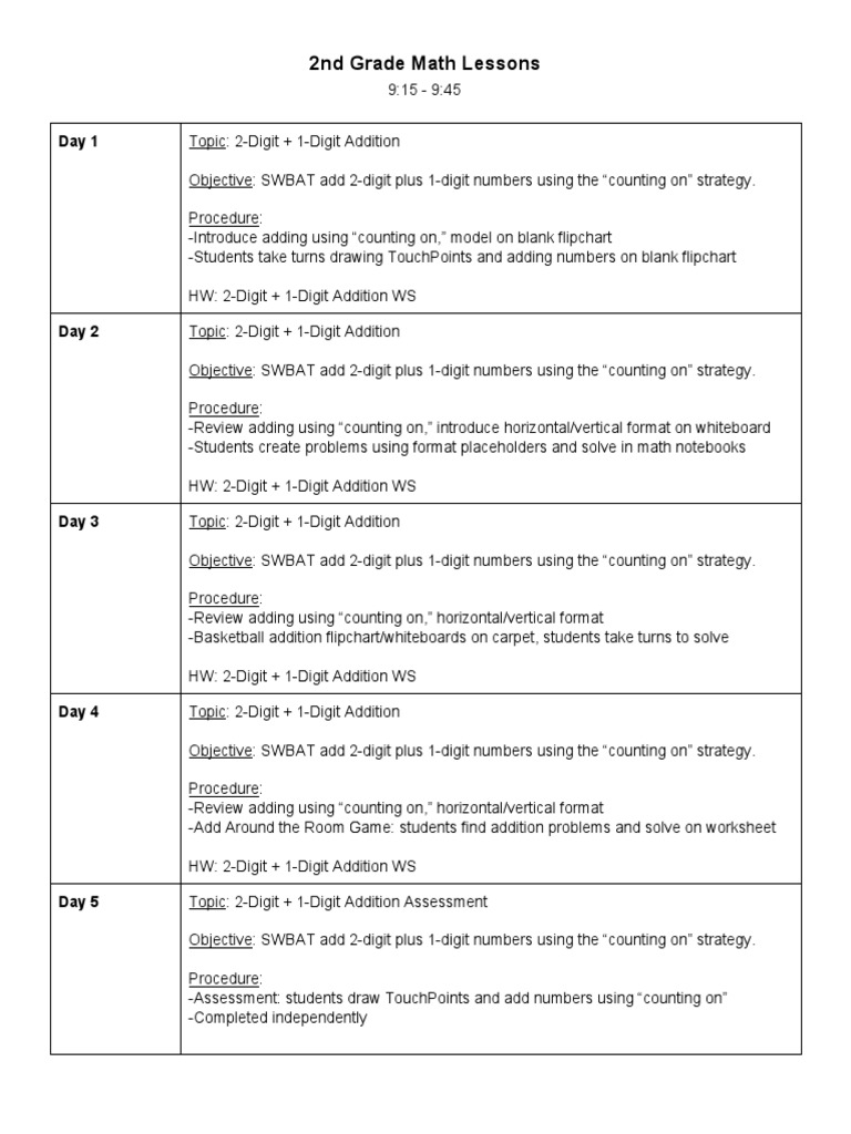 Casestudylessons 3 | PDF | Education Theory | Behavior Modification