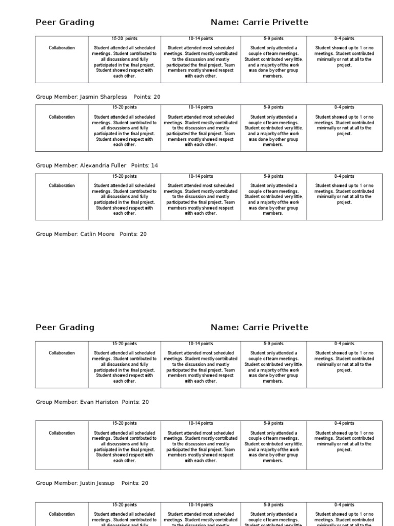 Peer Grading | PDF
