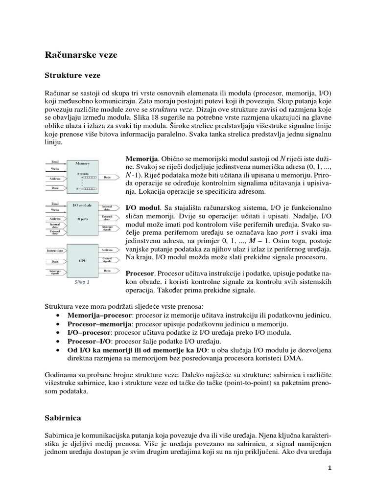 Računarske Veze | PDF