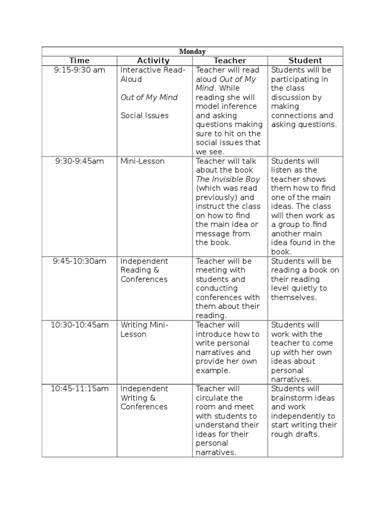 Instructional Plan | PDF | Narrative | Pedagogy