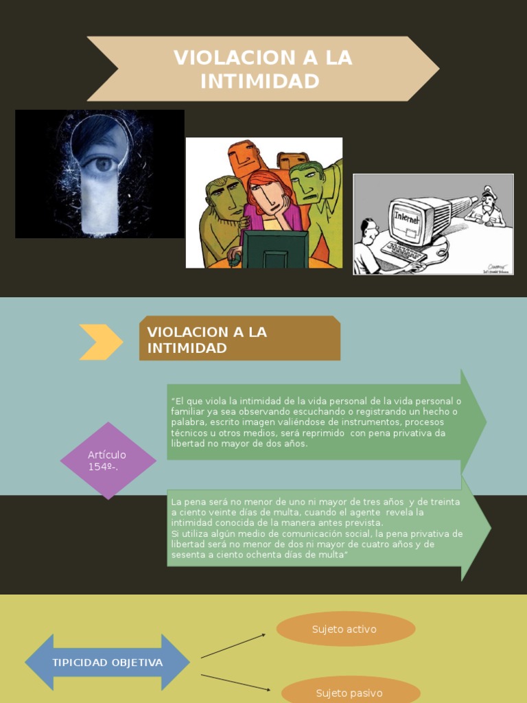 Diapos Violacion A La Intimidad | PDF | Violación | Derecho penal