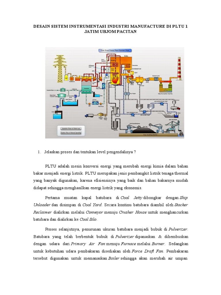 Desain Sistem Instrumentasi Industri Manufacture Di Pltu 1 Jatim Ubjom ...
