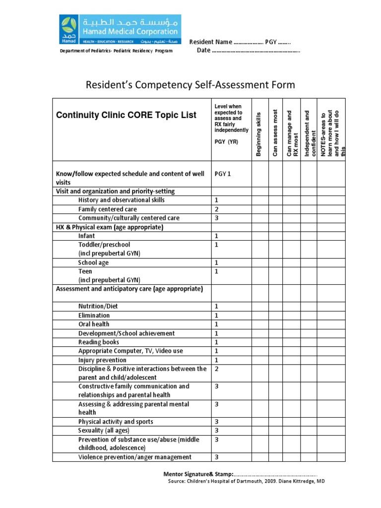 Residents Self Assessment Form | PDF | Substance Abuse | Adolescence